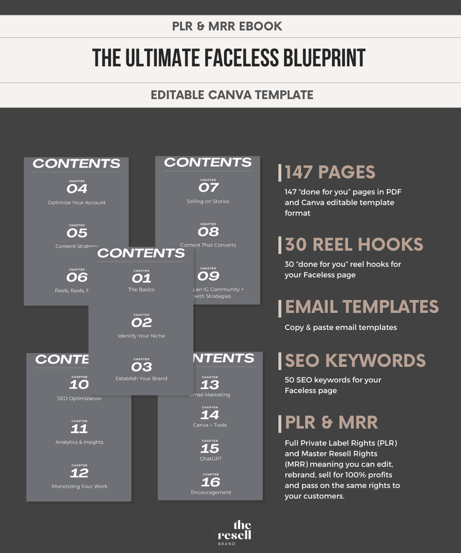 The Ultimate Faceless Blueprint eBook | 147 Pages Faceless Digital ...